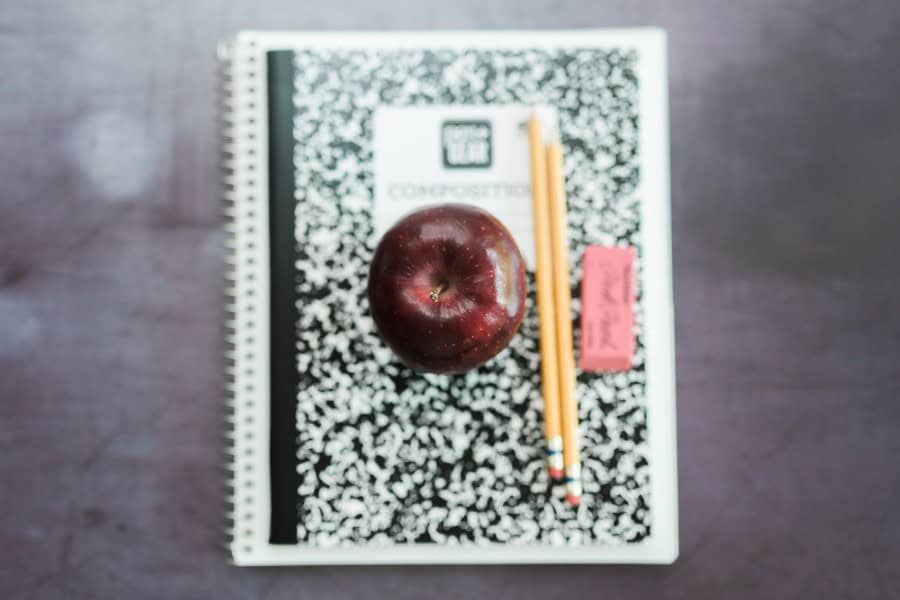 The Best School Morning Routine Ideas For Kids * Nicole Gwen